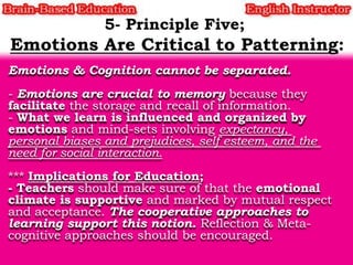 Brain-Based Education | PPSX