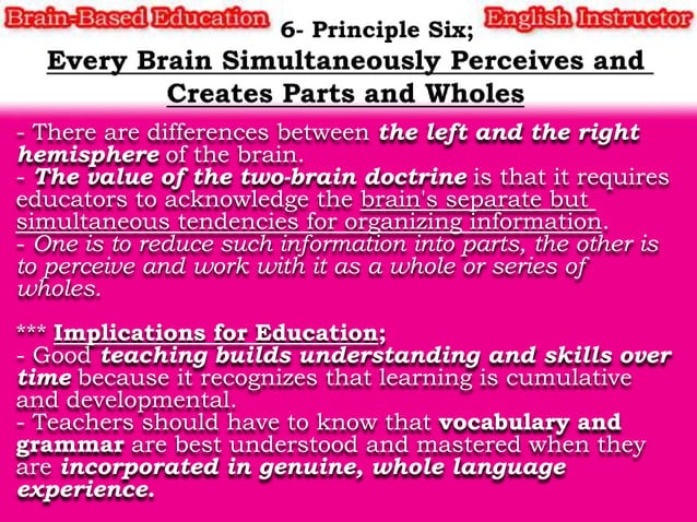 Brain-Based Education | PPSX