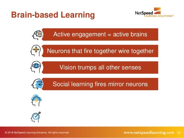 Brain-Based Learning Principles for Engagement in the Virtual Classro…
