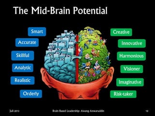 BRAIN BASED LEADERSHIP | PDF | Education