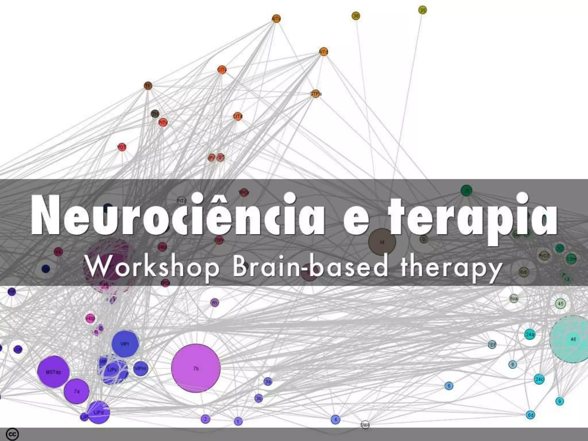 Brain based therapy | PPT