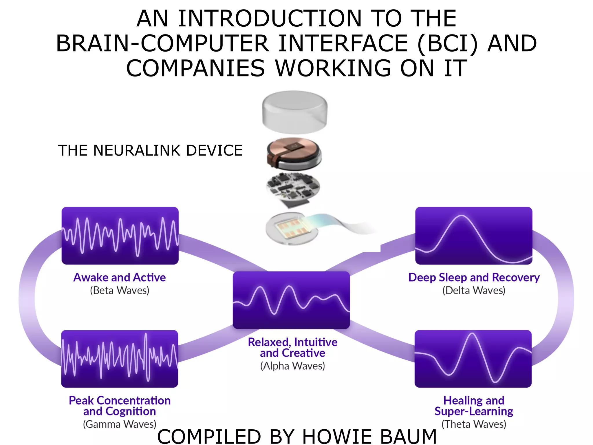brain-computer-interfaces (1).pdf
