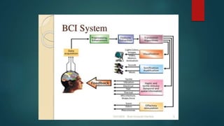 Brain computer interface | PPTX | Brain and Nervous System Disorders ...