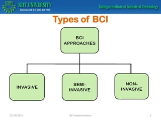 Brain computer interface | PPTX