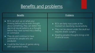 Brain controlled-interfaces | PPTX