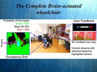 Brain controlled wheelchairs | PPTX