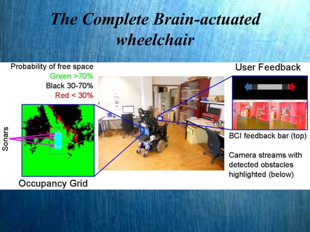 Brain controlled wheelchairs | PPTX