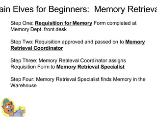 Brain Elves for Beginners | PPT