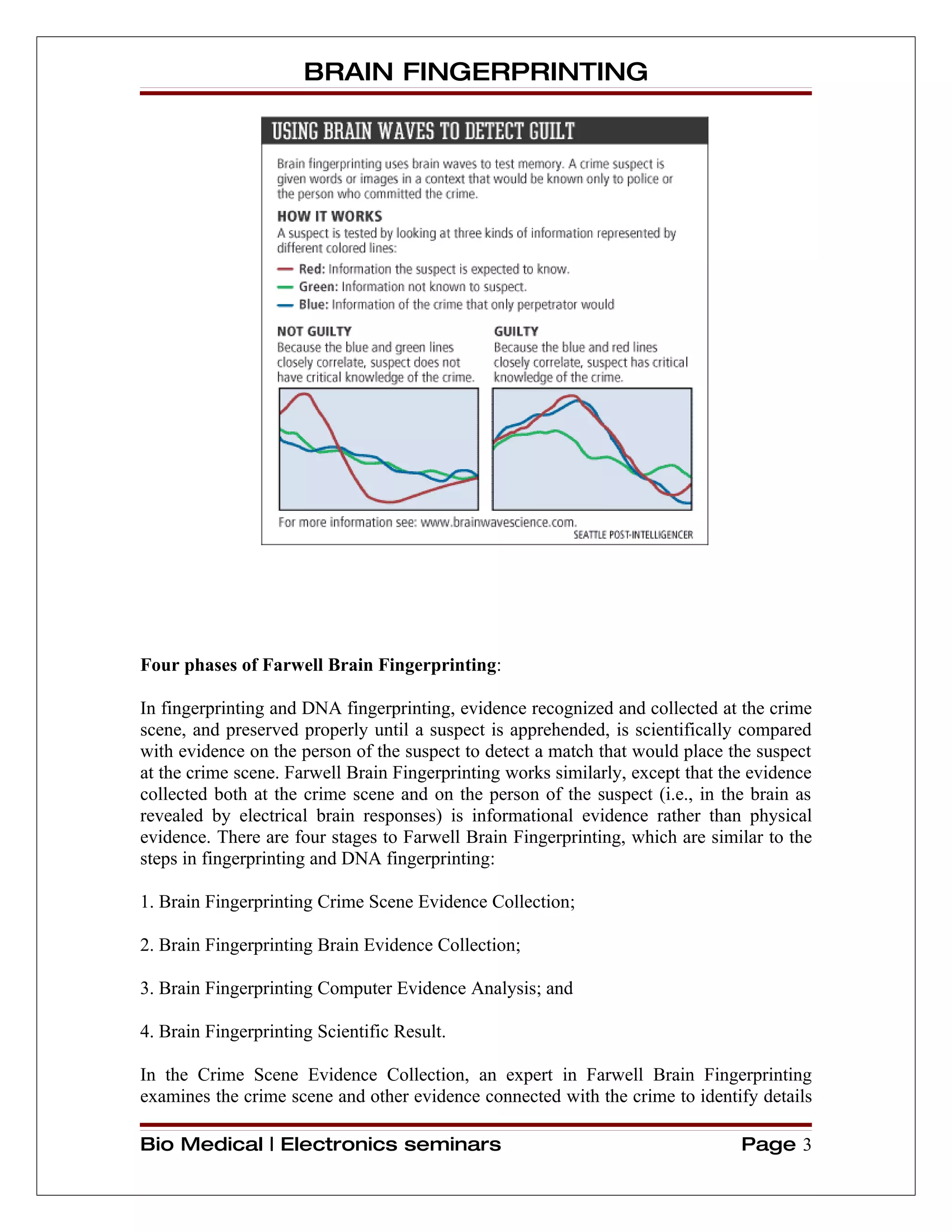 Brain fingerprinting | DOC
