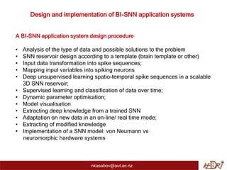 Brain-Inspired Computation based on Spiking Neural Networks | PPTX
