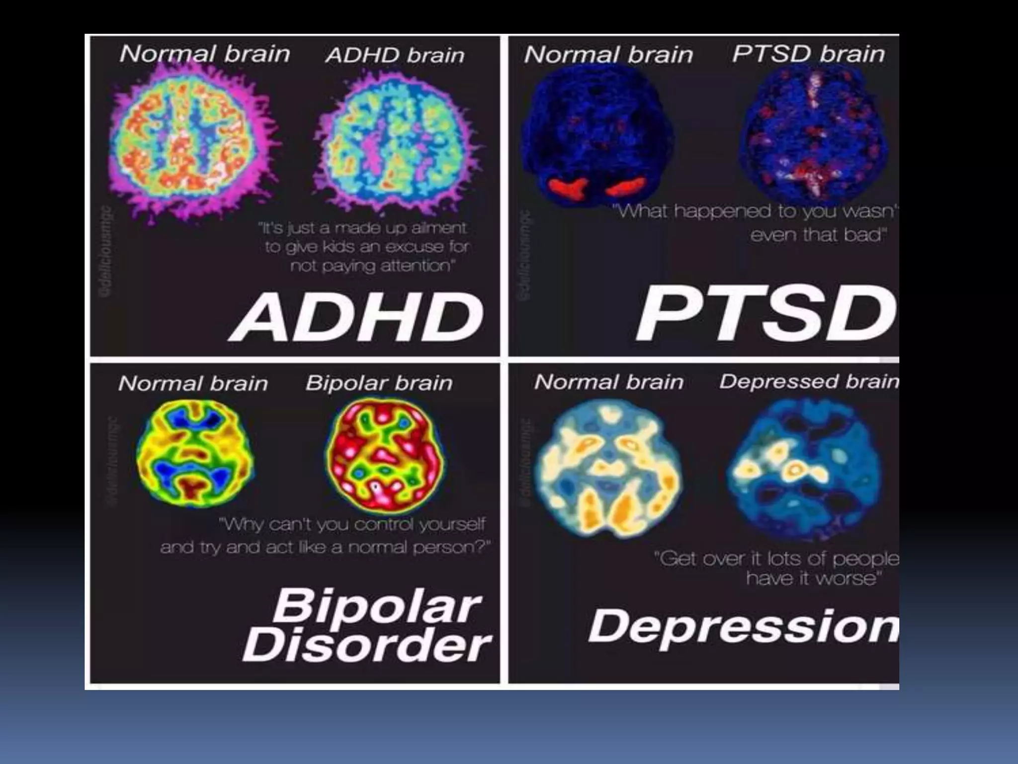 Brain Mapping Techniques | PPTX