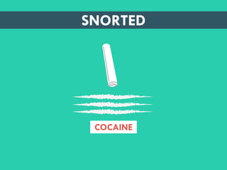 How Does Crack Cocaine Affect the Brain? | PPT