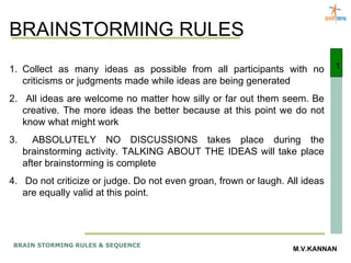 Brain storming-rules | PPT