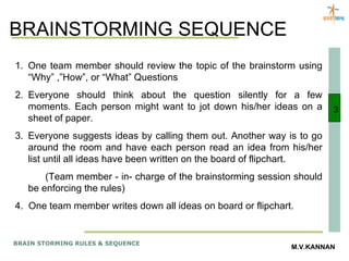 Brain storming-rules | PPT