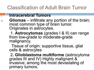 BRAIN-TUMORS.pptx