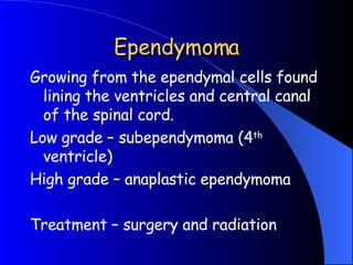 Brain Tumours | PPT
