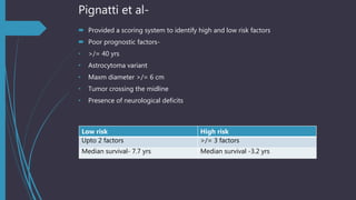 Brain tumors | PPTX