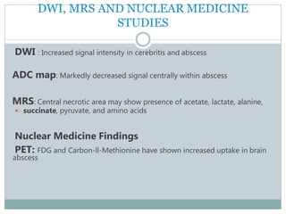 Brain abscess by waheed | PPT