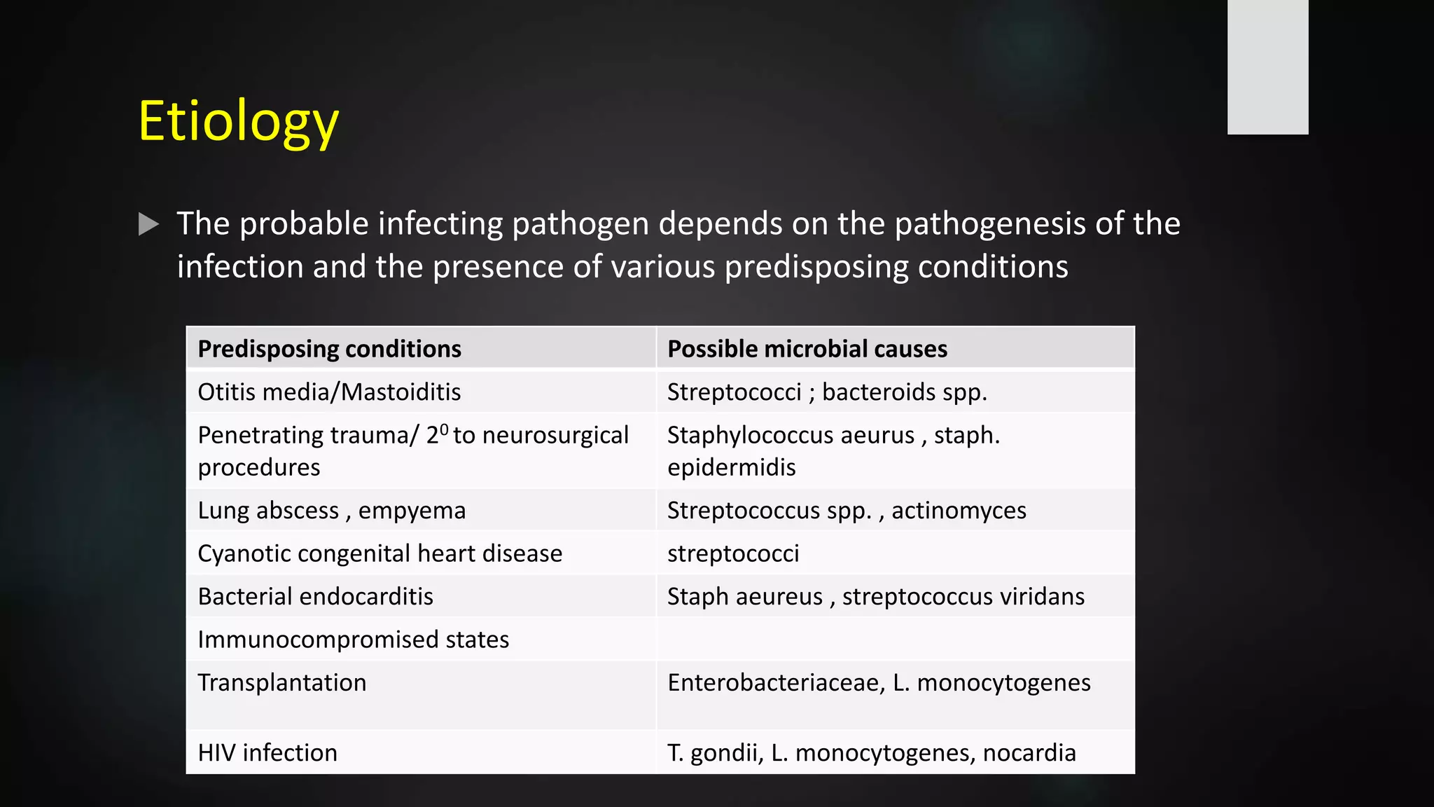 Brain abscess | PPTX