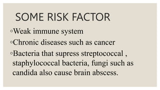brain abscess.pptx