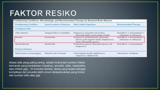 Brain abscess ec sinusitis | PPT