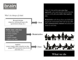 BrainActive MR Presentation | PPT