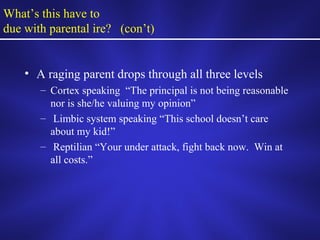 Brain and hostile parent | PPT