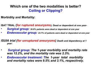 Brain aneurysm coiling | PPT