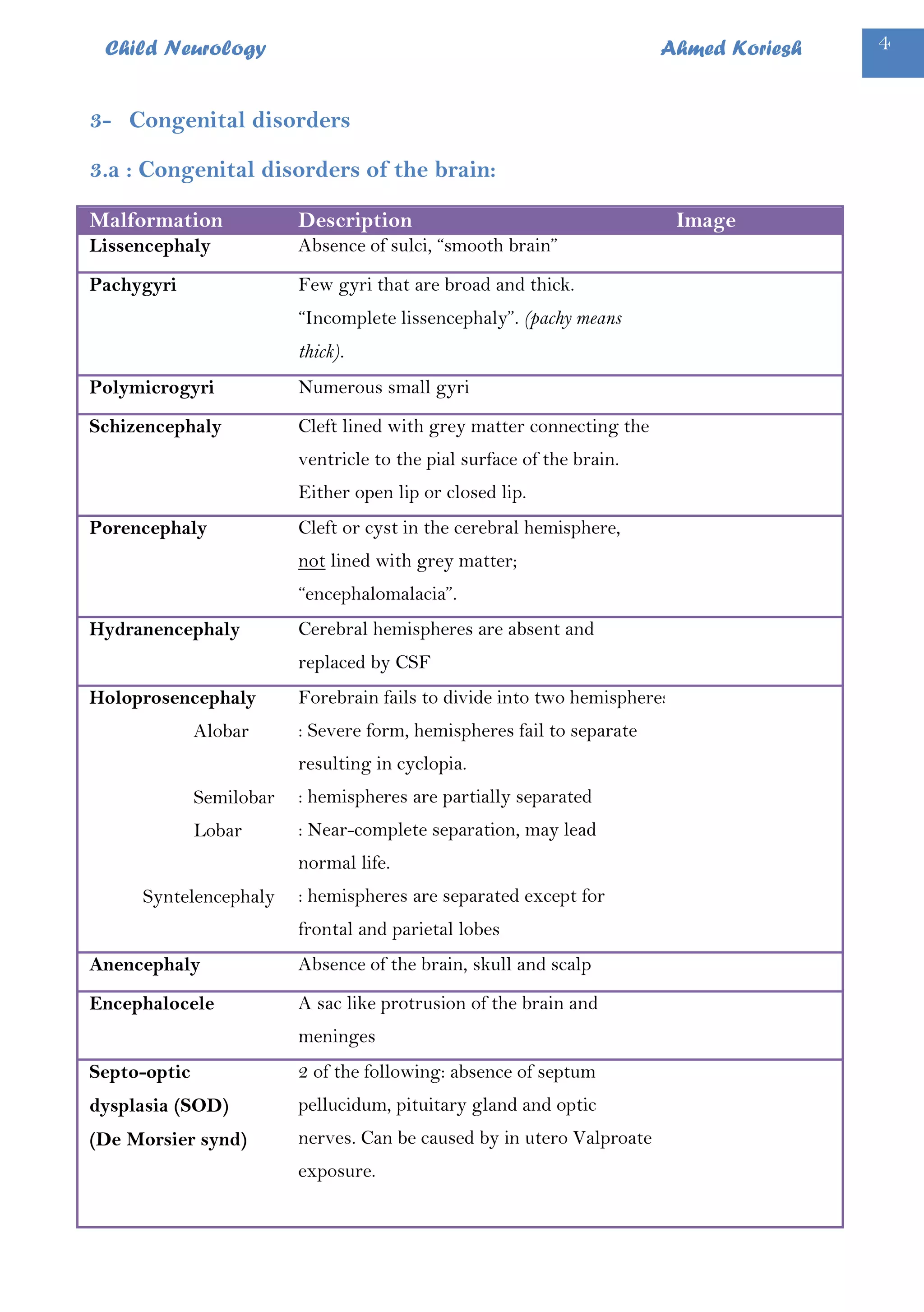 Brain anomalies | PDF