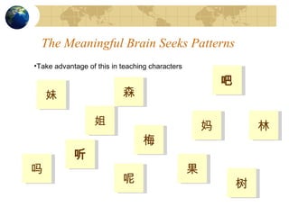 Brain Based Chinese Learning Nycaflt | PPT