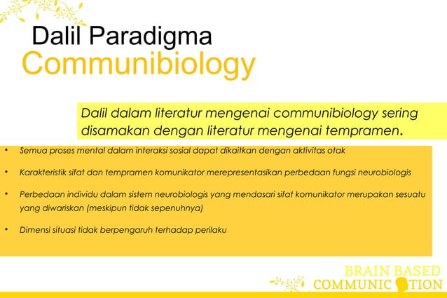 Brain based communication communibiology | PPT