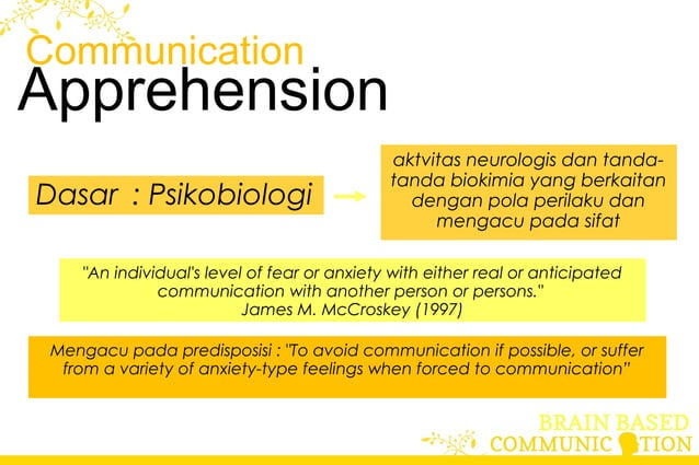 Brain based communication communibiology | PPT