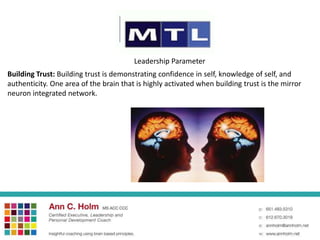 Brain based leadership | PPT