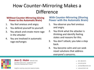 Brain based leadership | PPT