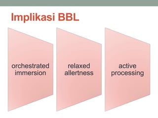 Brain based learning | PPTX