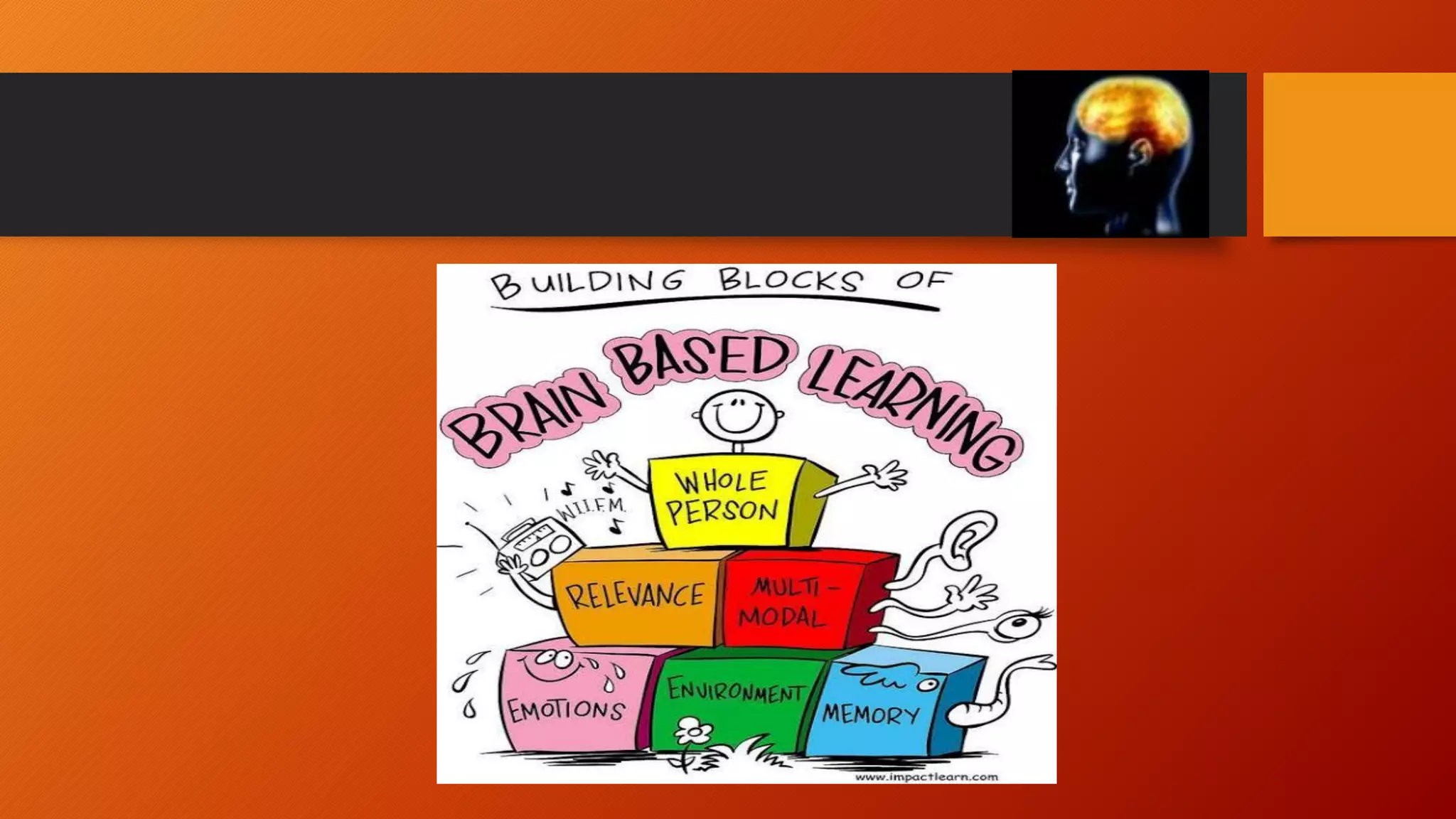 Brain based learning | PDF
