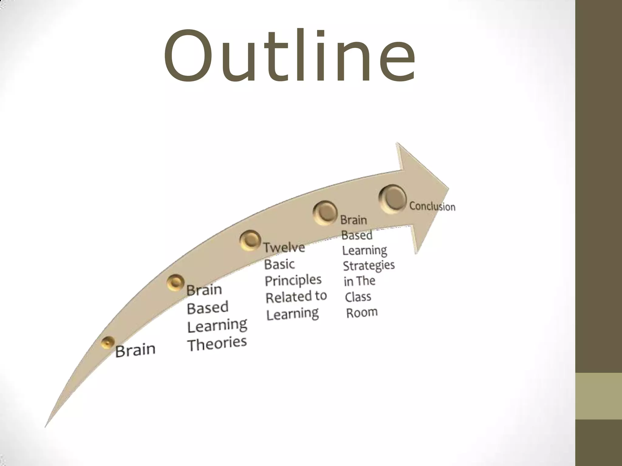 brainbasedlearningpalingfixeddandipress-131212170154-phpapp02.pptx