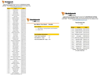 Brainbench Certifications | PPT