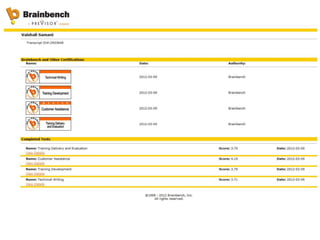Brainbench Certifications | PPT