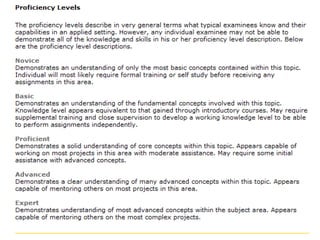 Brainbench Certifications | PPT