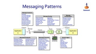 Brain bit camel | PPT