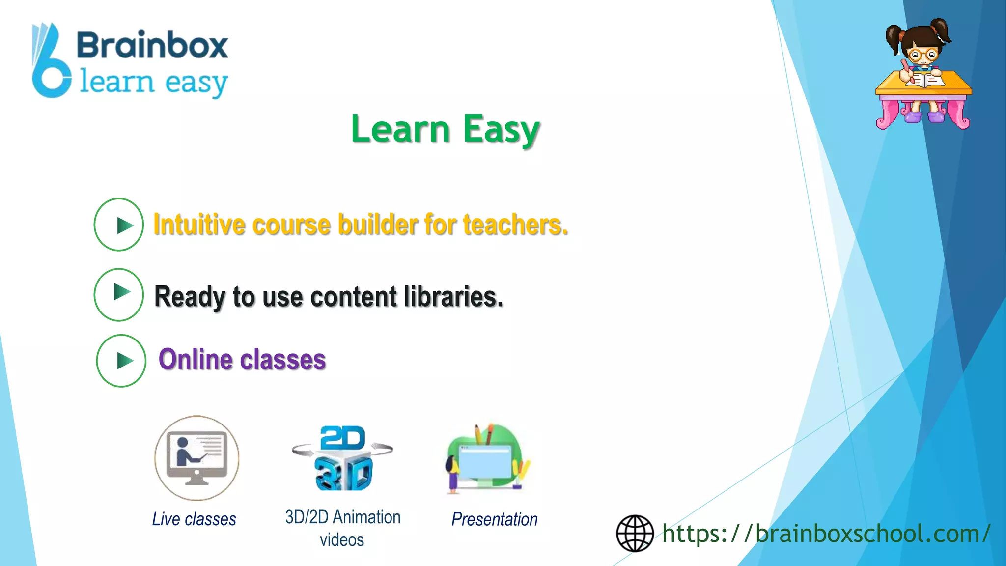 Best online Ed.ucation | PPT