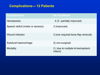 Brain bypass | PPT
