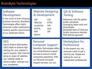Brainbyte technologies | PPT