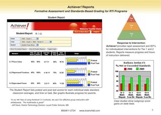Brainchild Catalog 2011 | PDF