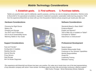 Brainchild Catalog 2012 | PPT