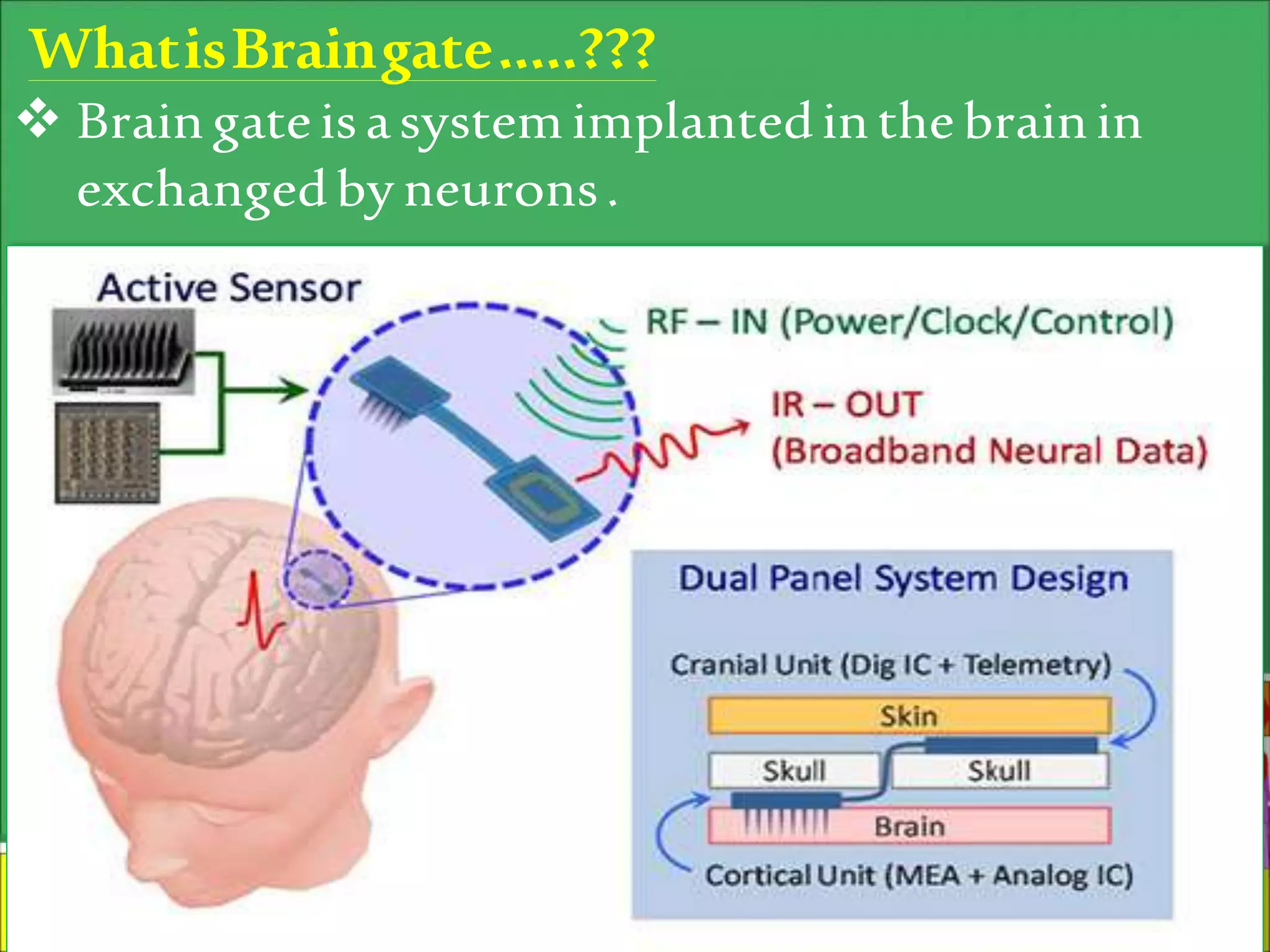 Brain chip technology | PPT