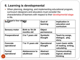 Brain compatible curriculum | PPTX