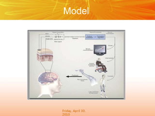 Brain Computer Interface | PPT