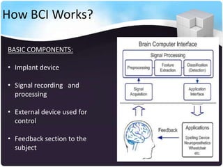 Brain computer interface | PPTX